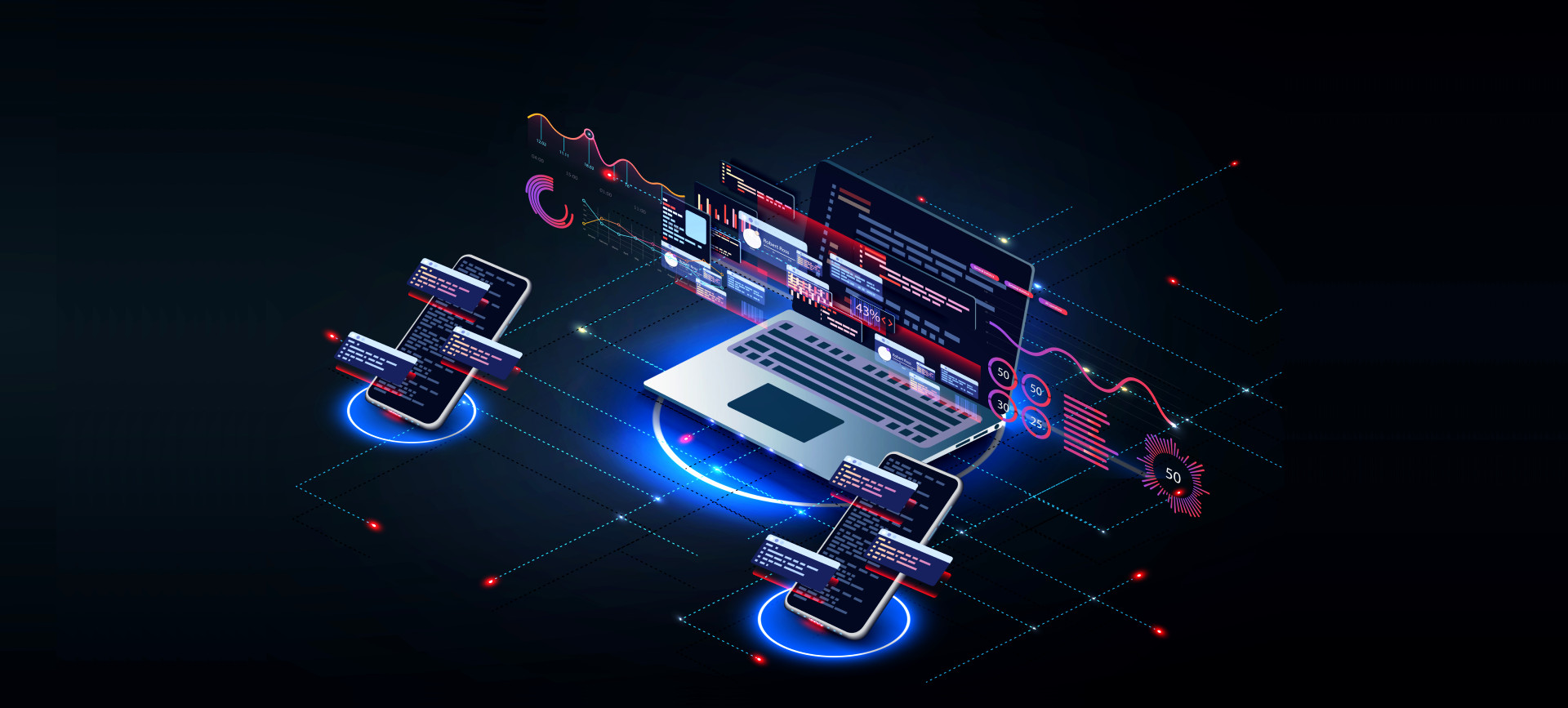 iAppSecure – Next-Gen Application Security Company